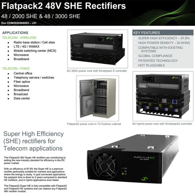 โมดูลปรับตรง ELTEK FLATPACK2 48/2000 Super HE 241115106